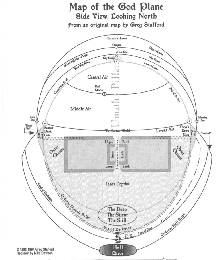 Journal of Runic Studies 83 – The God Learners