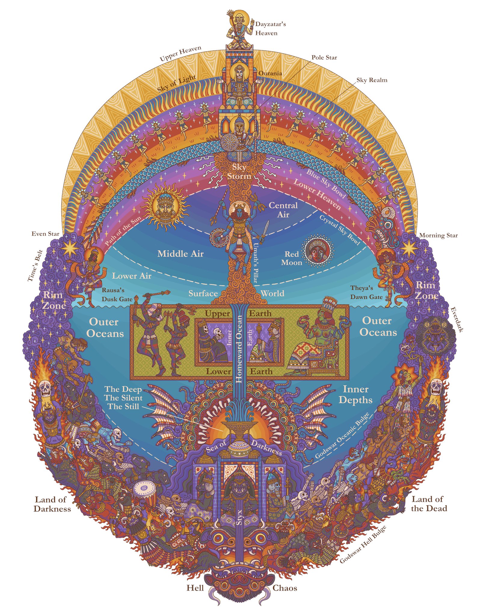 Journal of Runic Studies 83 – The God Learners