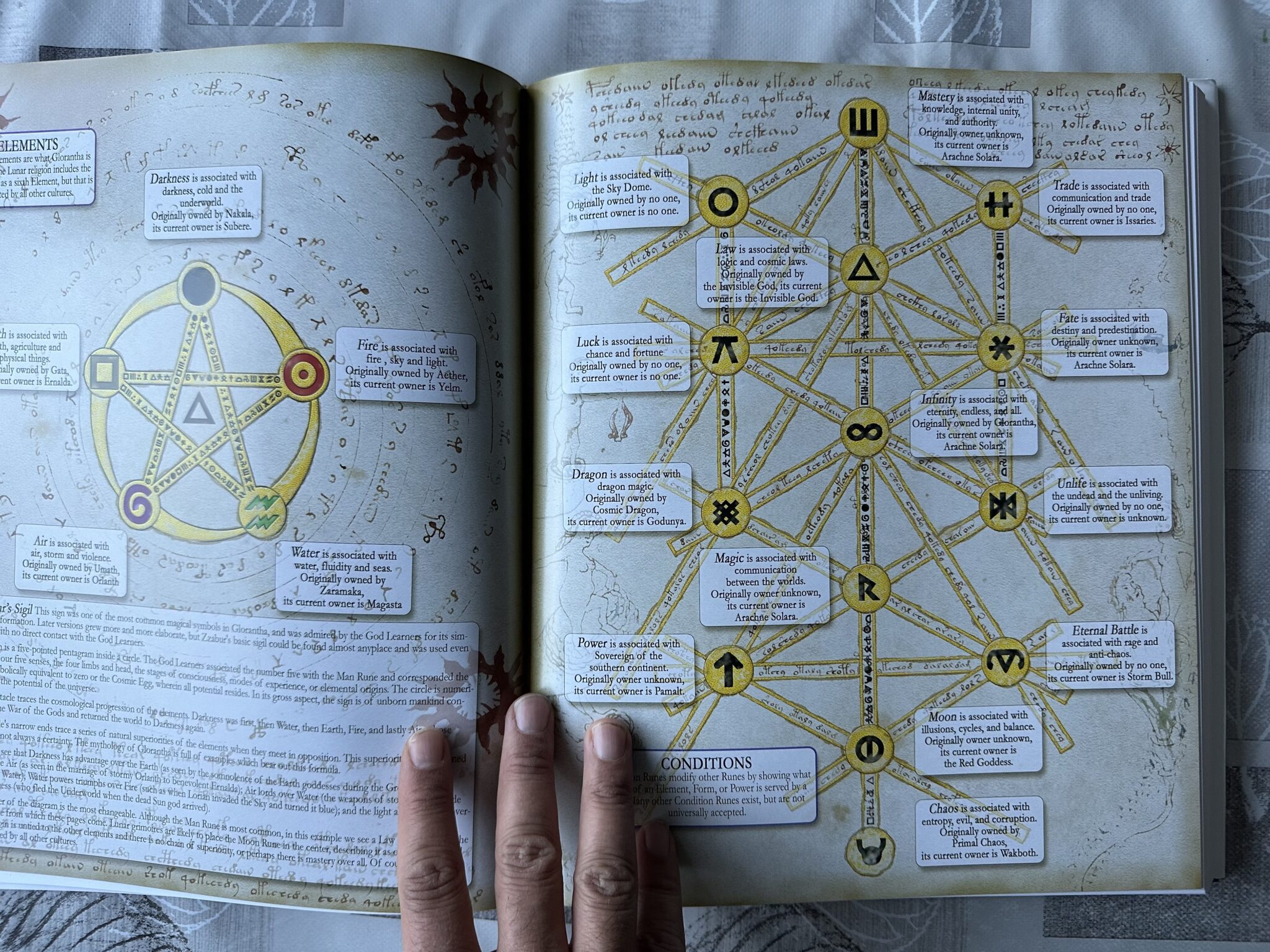 Review: Cults of RuneQuest: Mythology – The God Learners