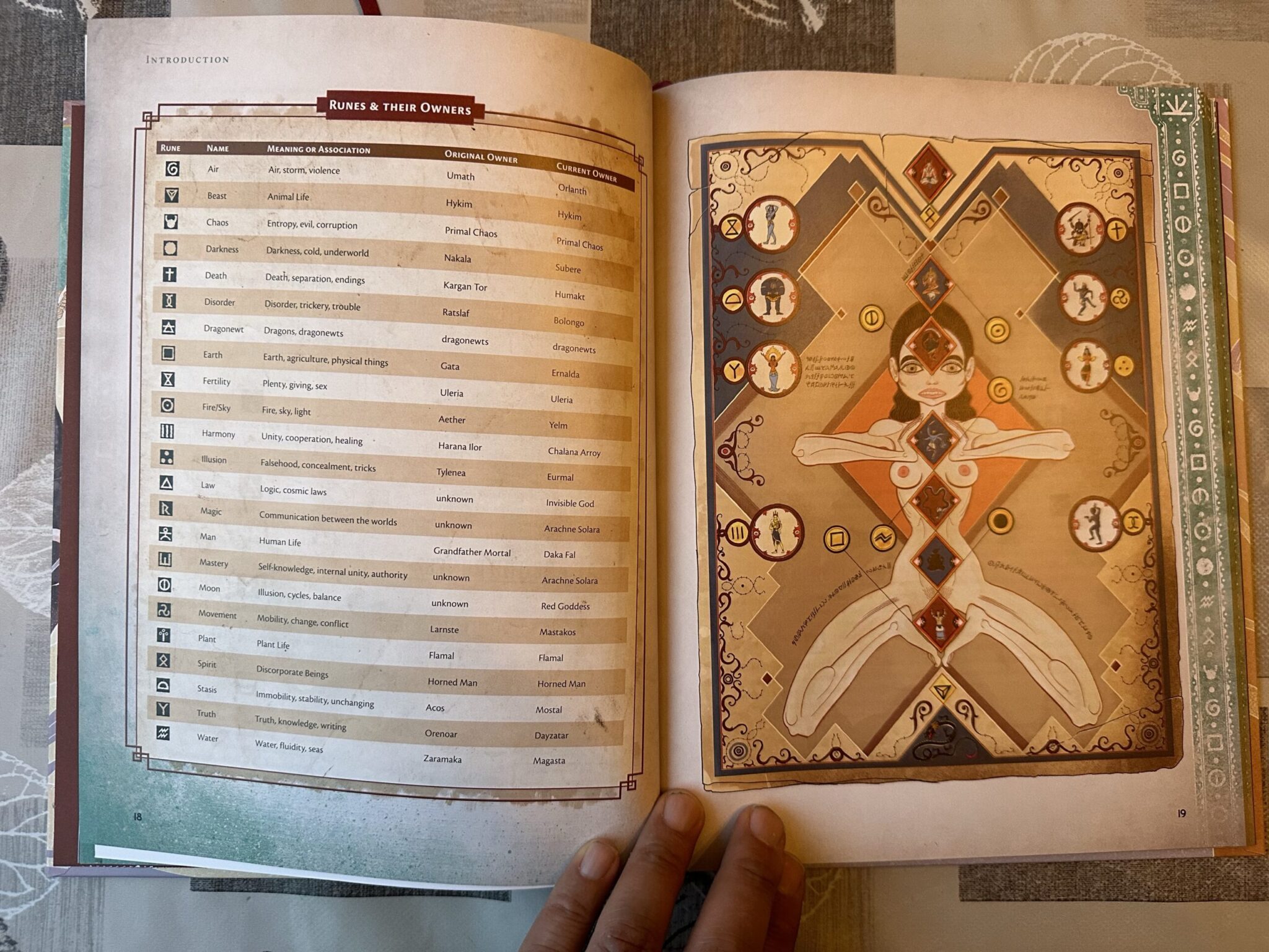 Review: Cults of RuneQuest: Mythology – The God Learners